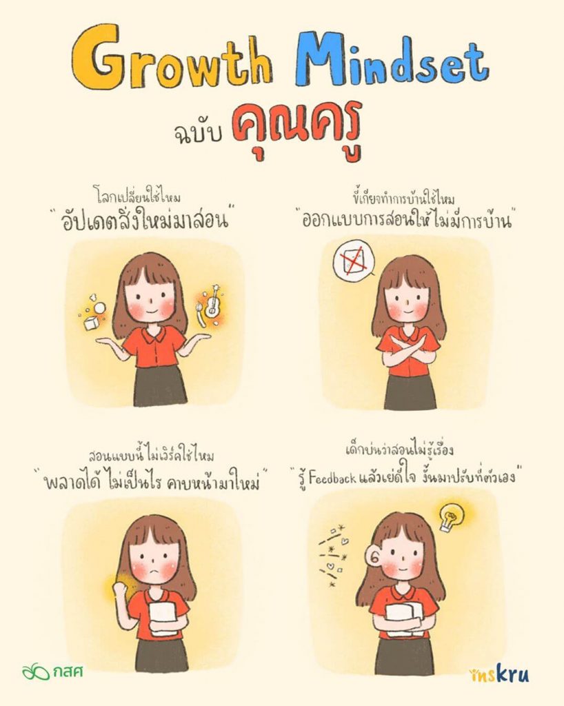 Growth Mindset ฉบับคุณครู ? | กสศ.