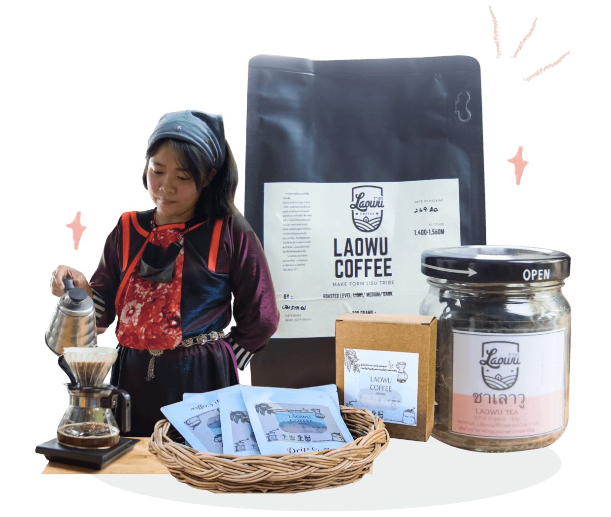 Laowu coffee กาแฟจากแหล่งปลูกคุณภาพ และการท่องเที่ยวโดยชุมชน | กสศ.