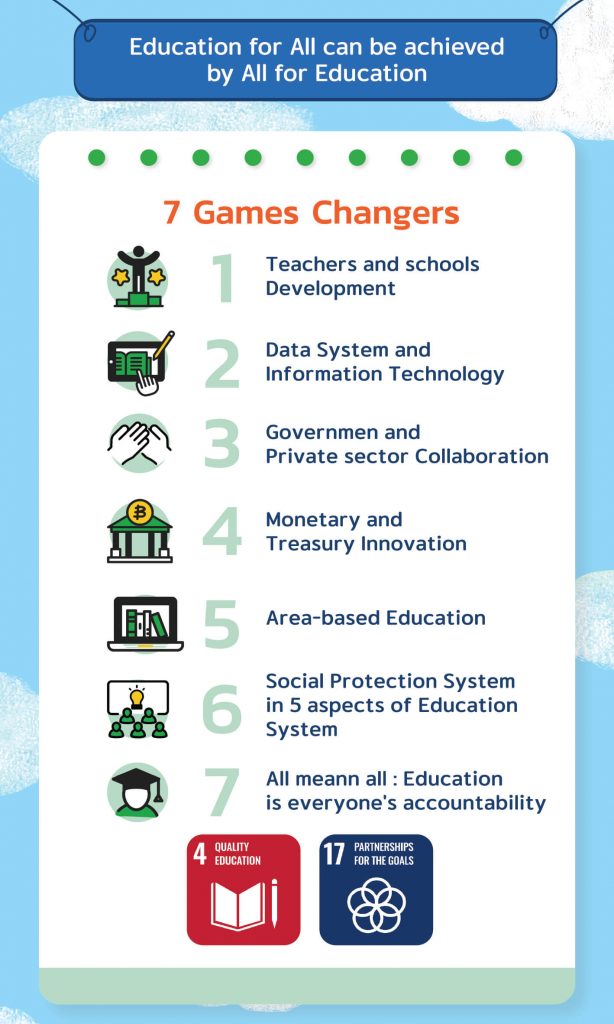 All for Education-3 | กสศ.