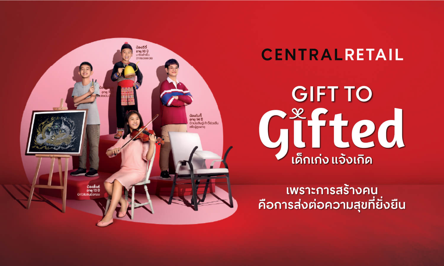 cover-gifttogifted | กสศ.