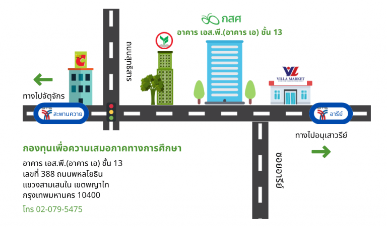 eef-map | กสศ.
