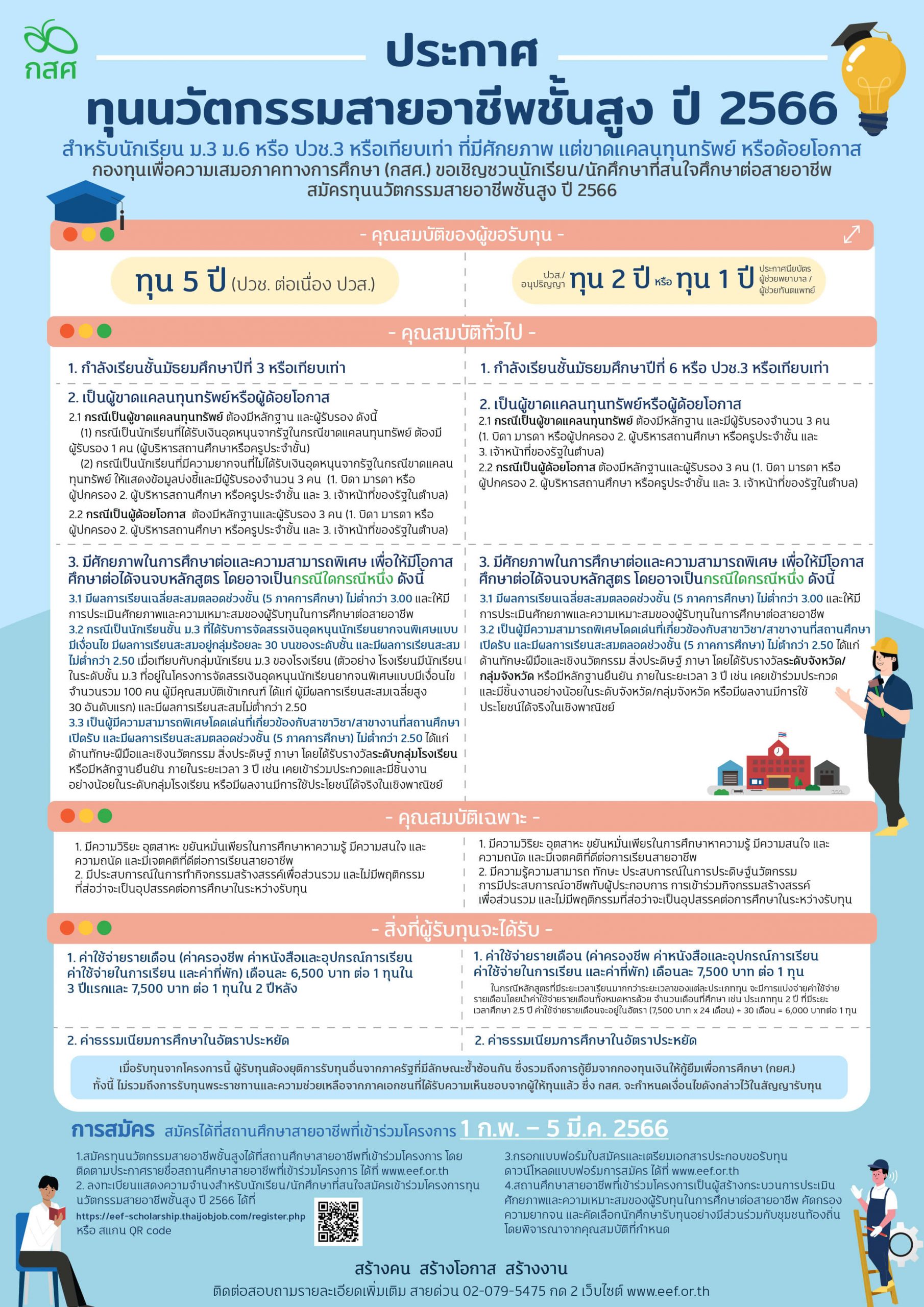 ทุนนวัตกรรมสายอาชีพชั้นสูง ปี 2566 สำหรับนักเรียน ม.3 ม.6 ปวช.3 หรือ ...