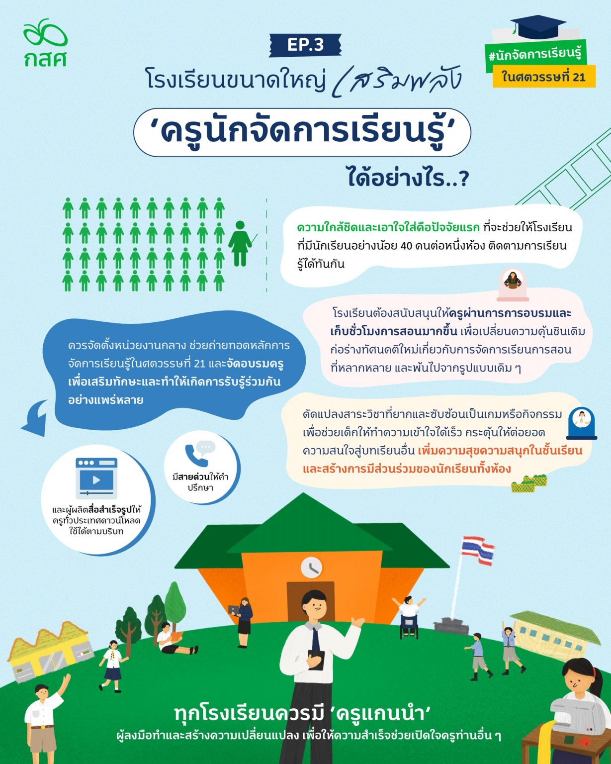 infg | กสศ.