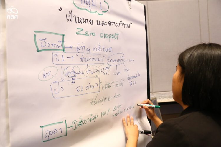 25 จังหวัดเดินหน้า Thailand Zero Dropout เชื่อม ส่งต่อข้อมูลเด็กนอกระบบ-เด็กตกหล่น กลับเข้าสู่ ...