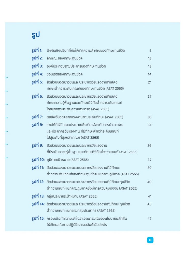ASAT-th_004 | กสศ.