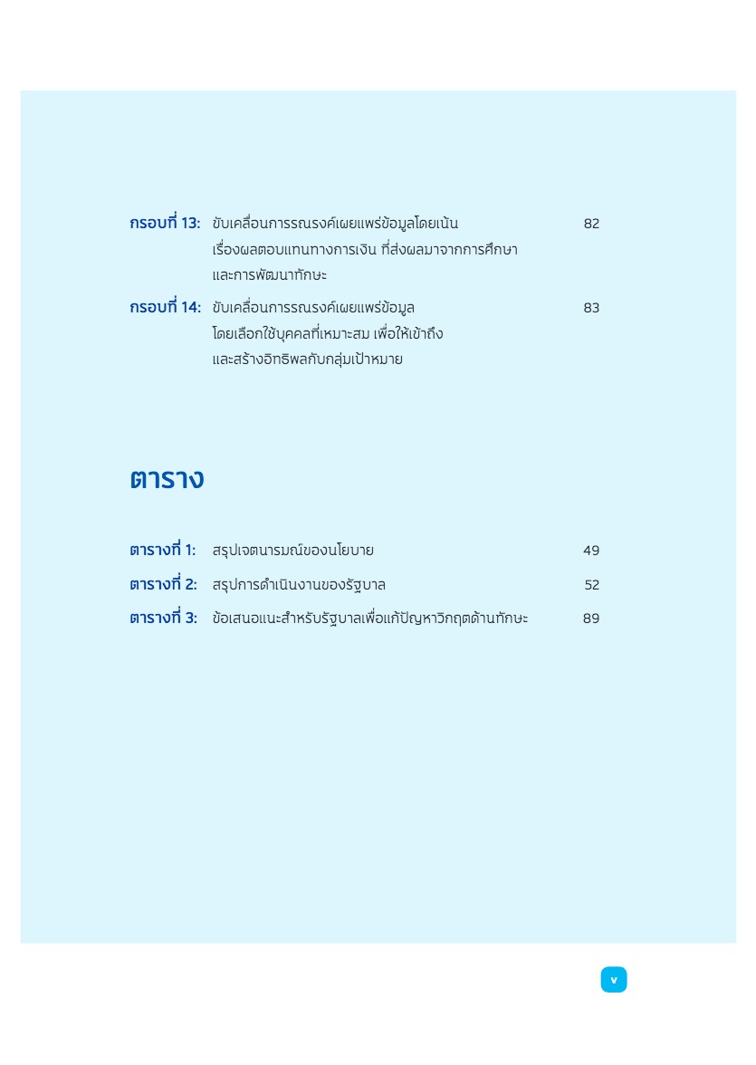 ASAT-th_006 | กสศ.