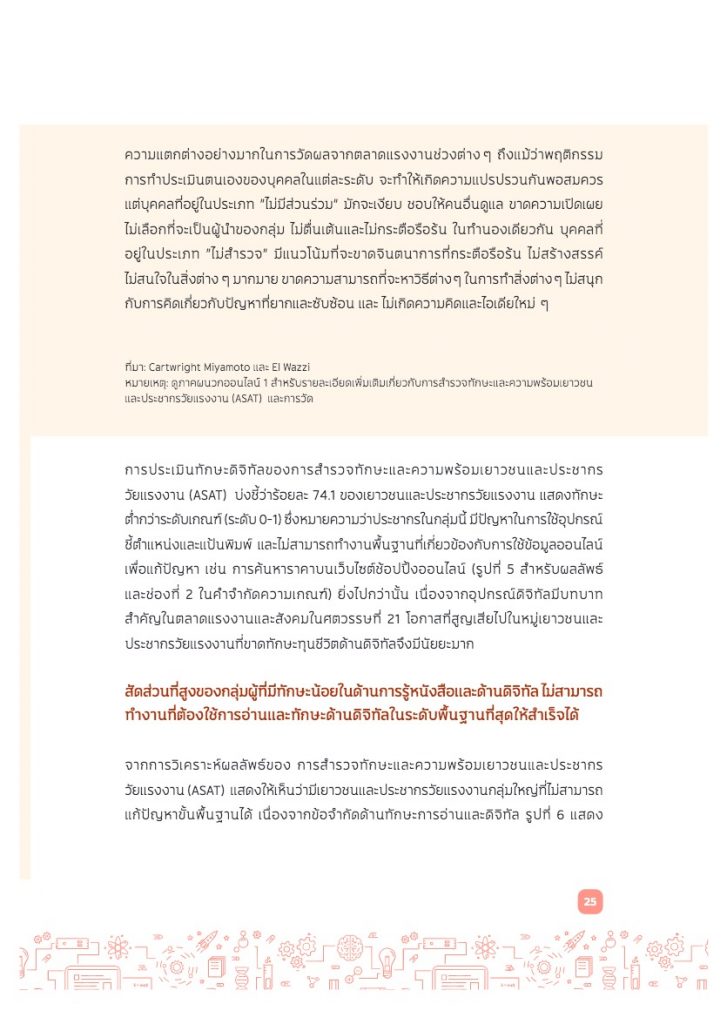 ASAT-th_045 | กสศ.