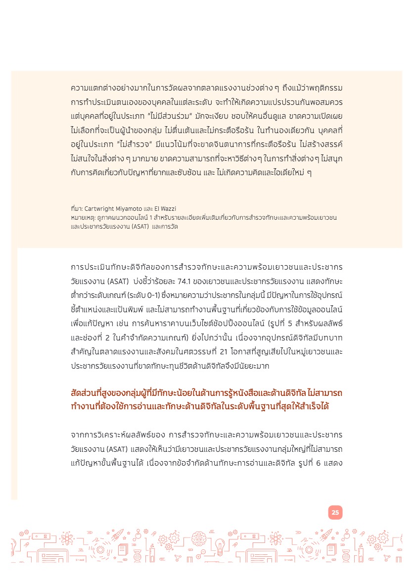 ASAT-th_045 | กสศ.