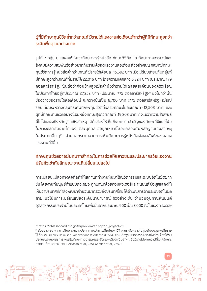 ASAT-th_051 | กสศ.