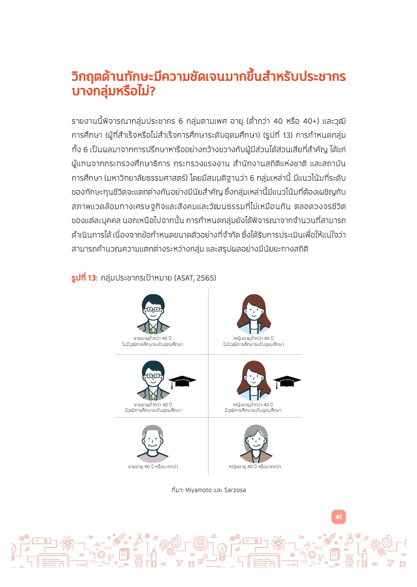 ASAT-th_061 | กสศ.