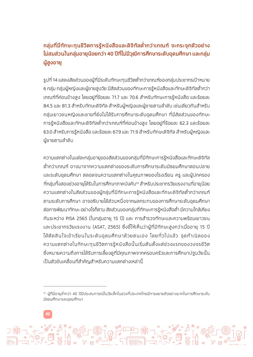 ASAT-th_062 | กสศ.