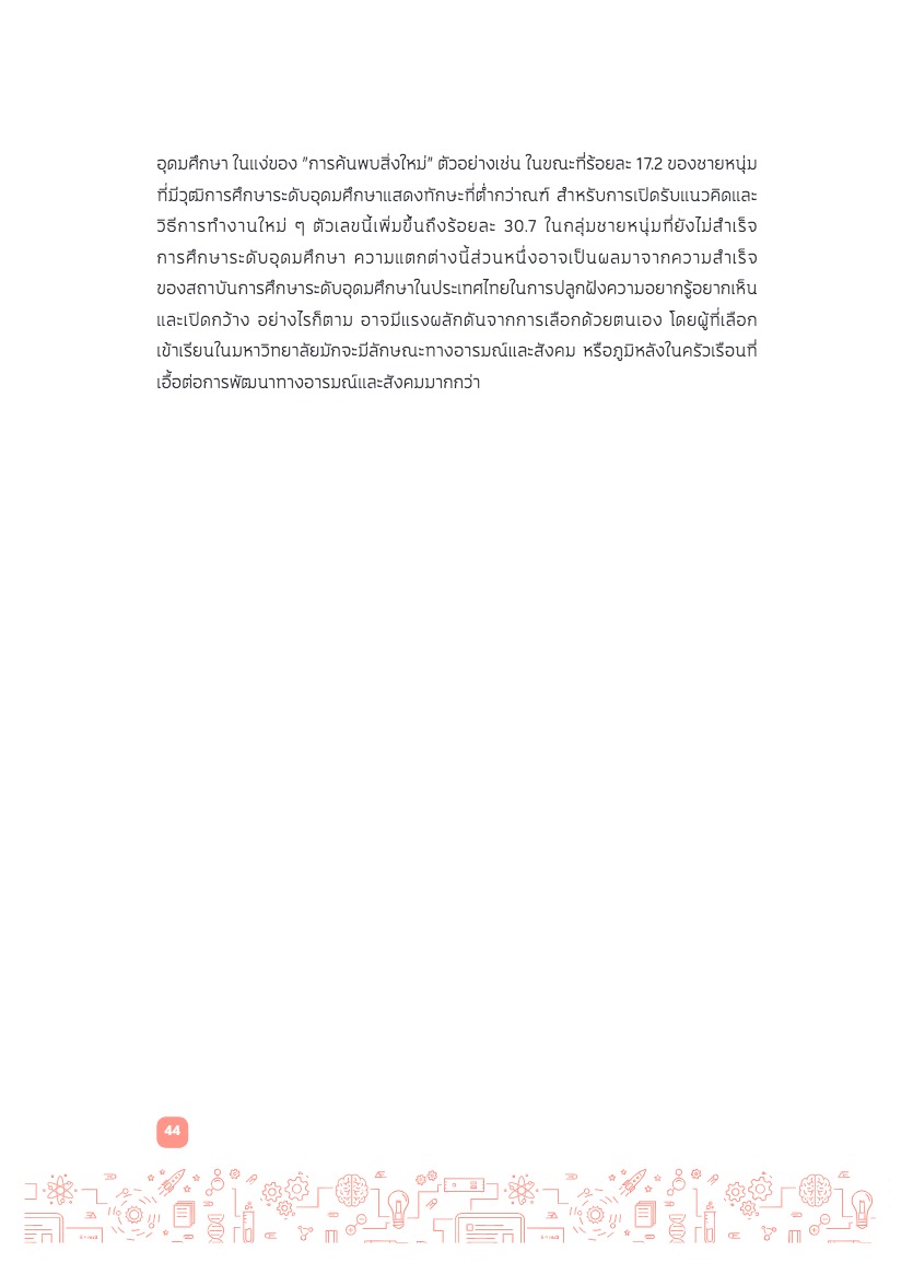 ASAT-th_064 | กสศ.