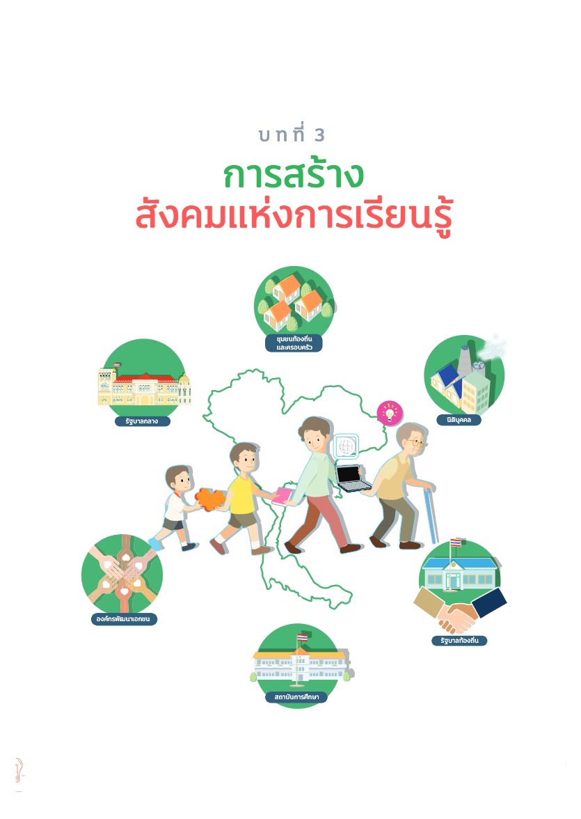 ASAT-th_065 | กสศ.