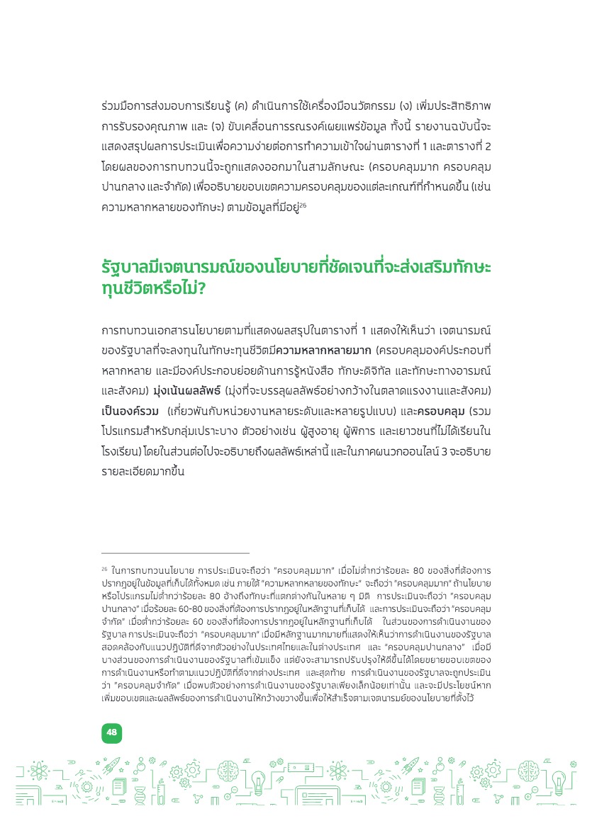 ASAT-th_068 | กสศ.