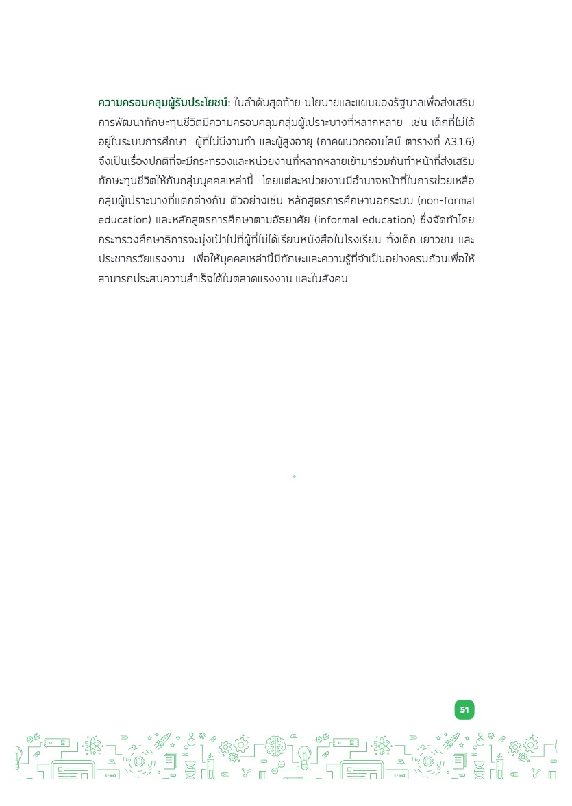 ASAT-th_071 | กสศ.