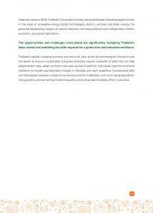 asat-eng_028 | กสศ.