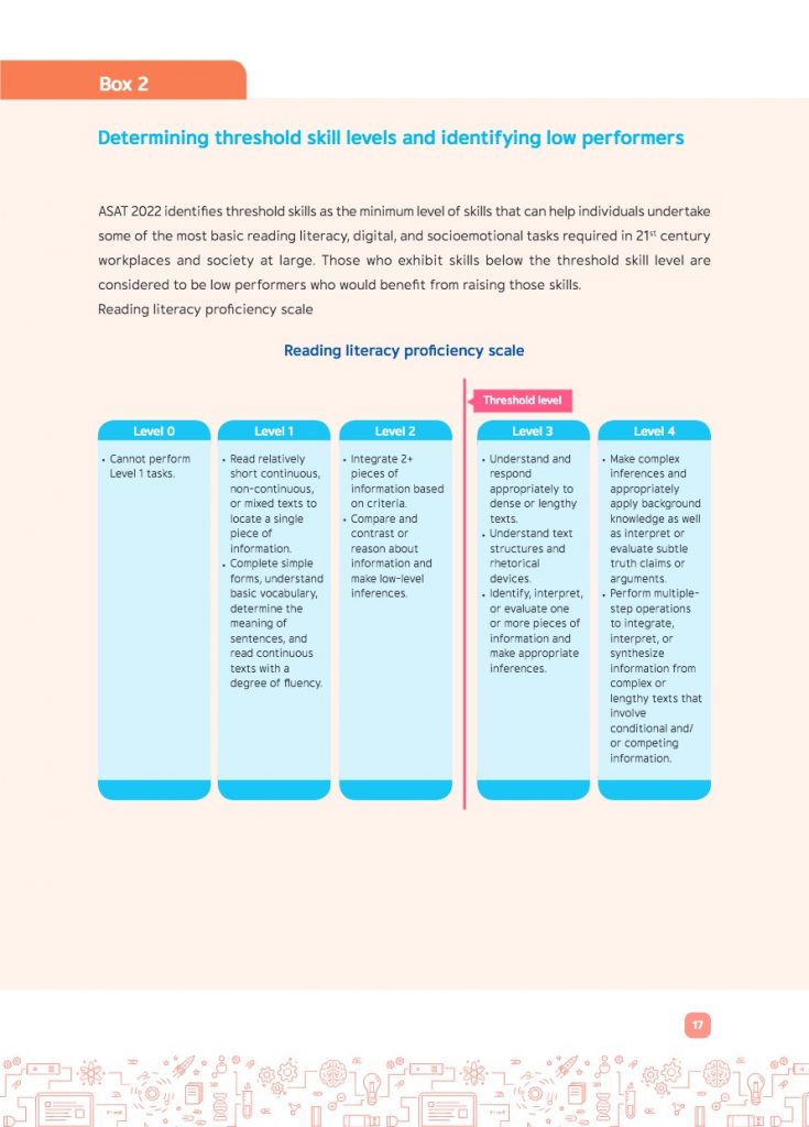 asat-eng_036 | กสศ.