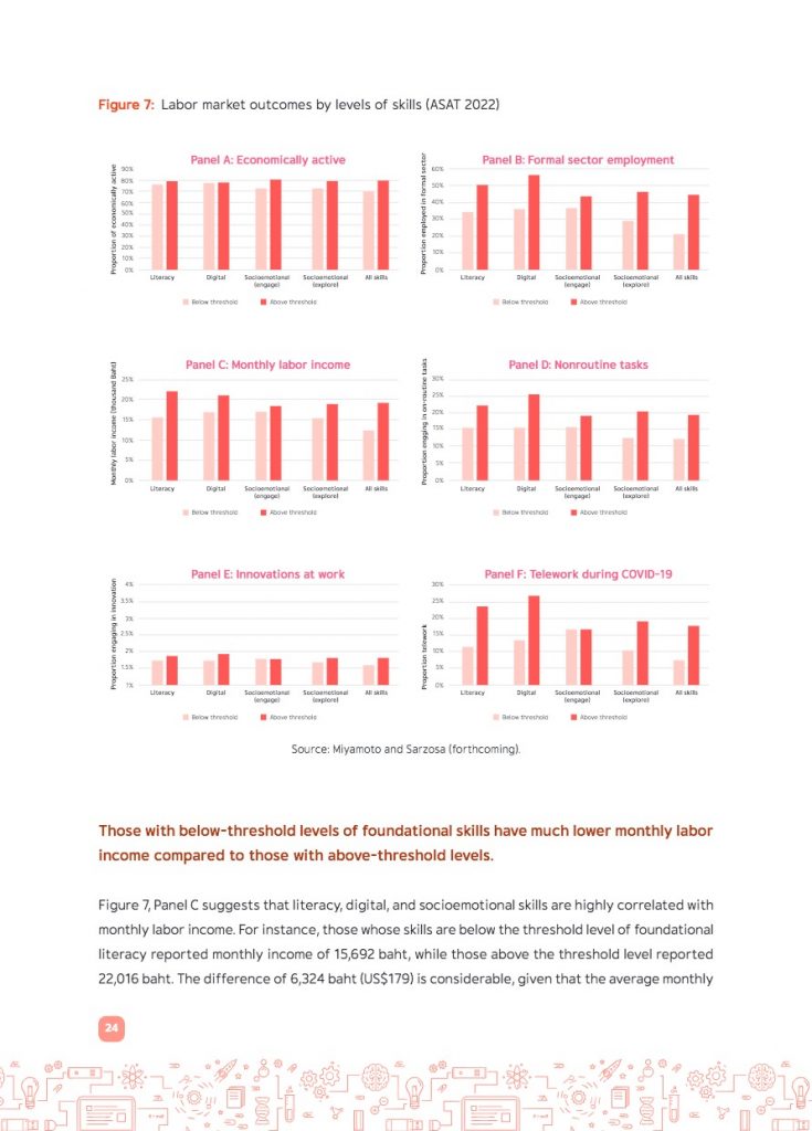 asat-eng_043 | กสศ.