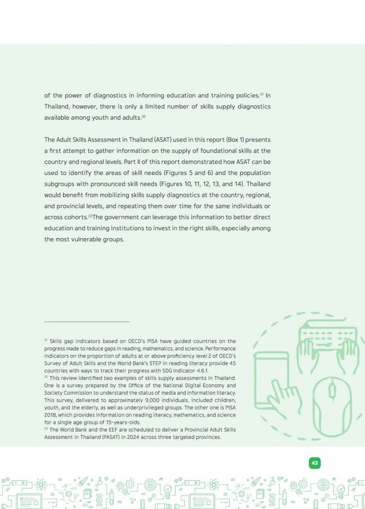 asat-eng_062 | กสศ.