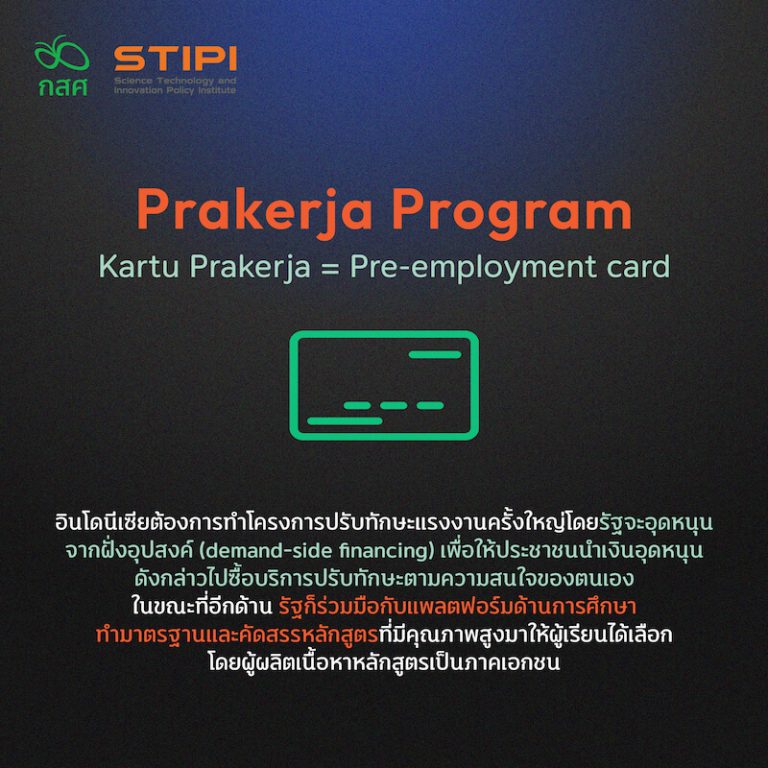 Prakerja Model_C | กสศ.