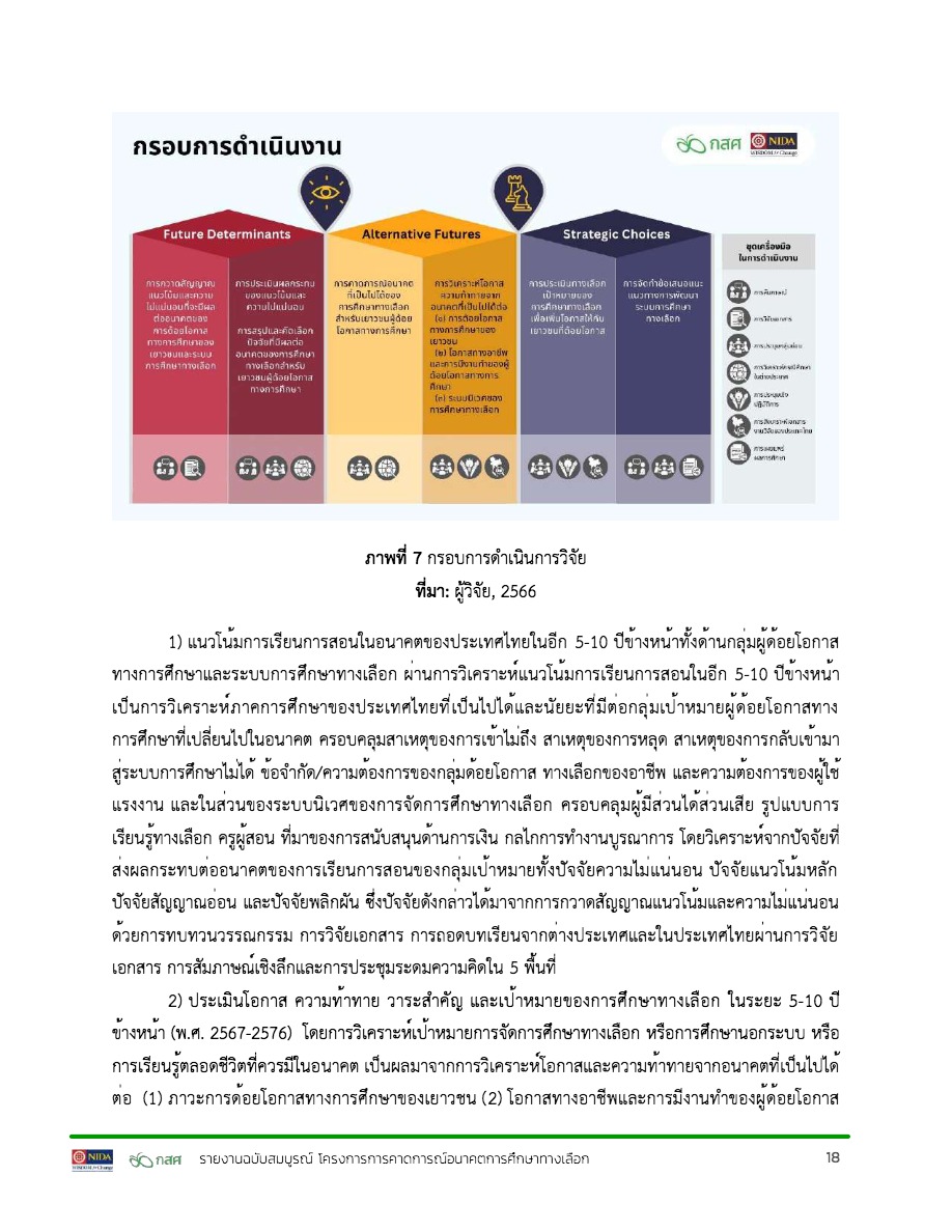 _034 | กสศ.