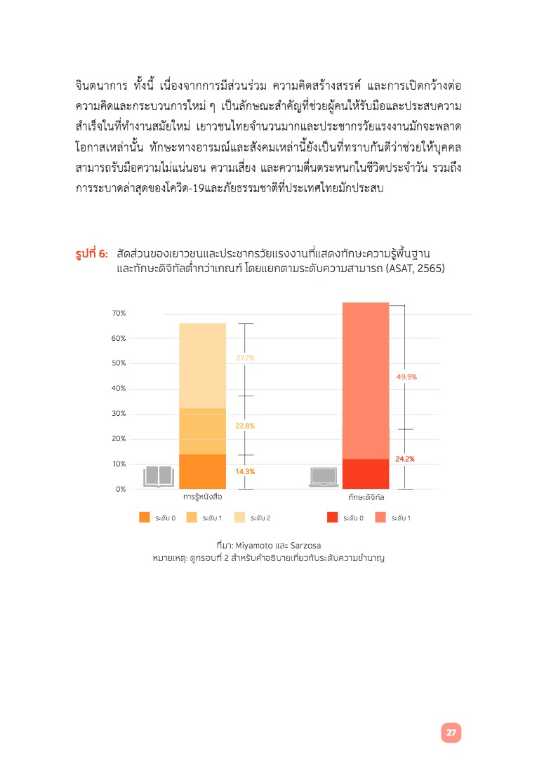asat_th_100724_045 | กสศ.