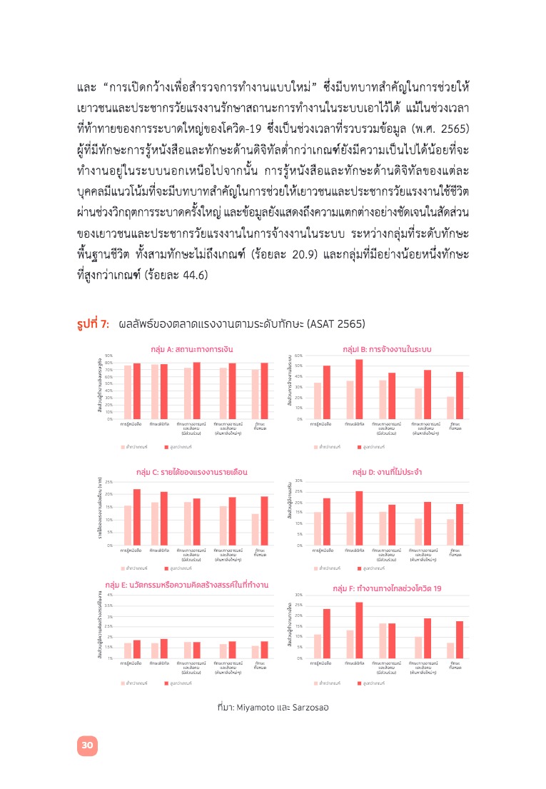 asat_th_100724_048 | กสศ.