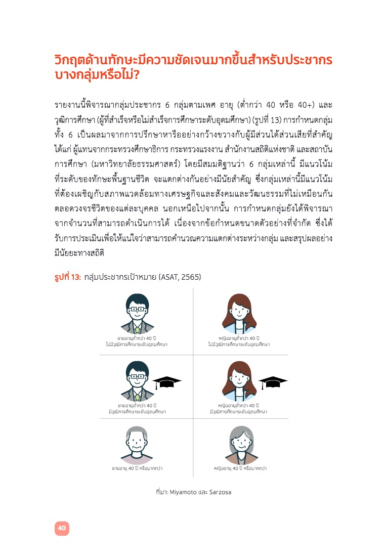 asat_th_100724_058 | กสศ.