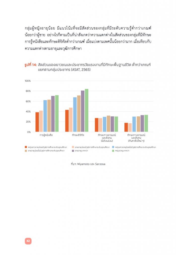asat_th_100724_060 | กสศ.