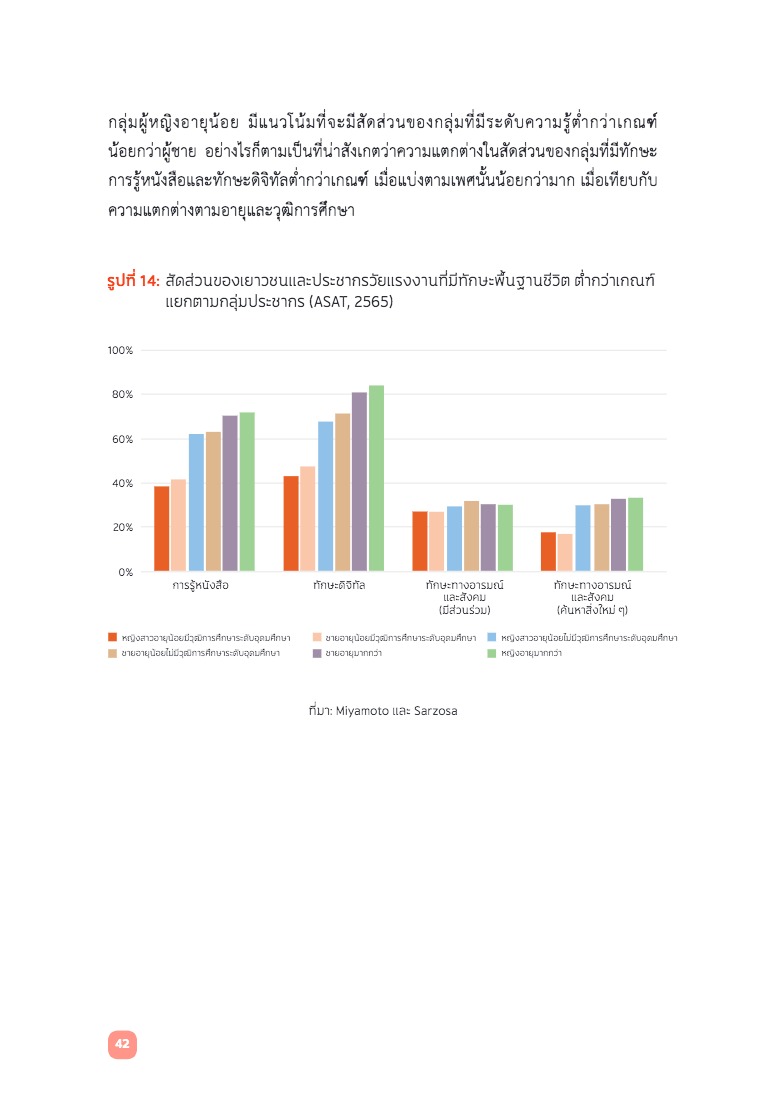 asat_th_100724_060 | กสศ.
