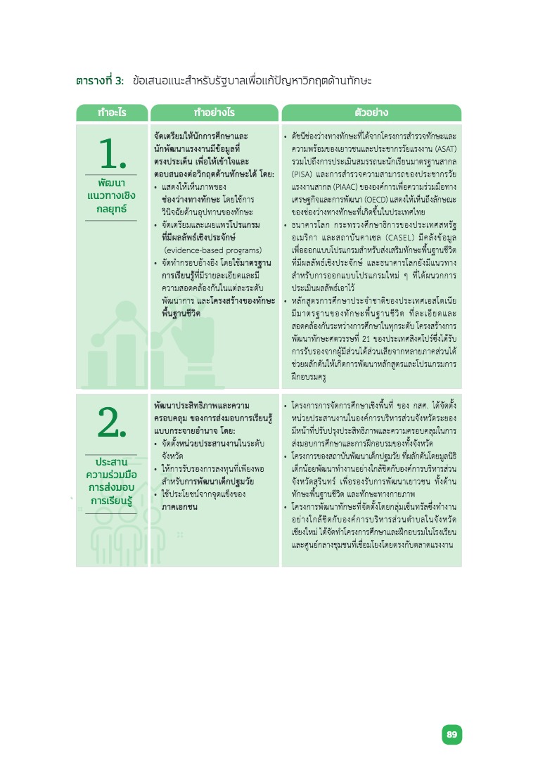 asat_th_100724_107 | กสศ.