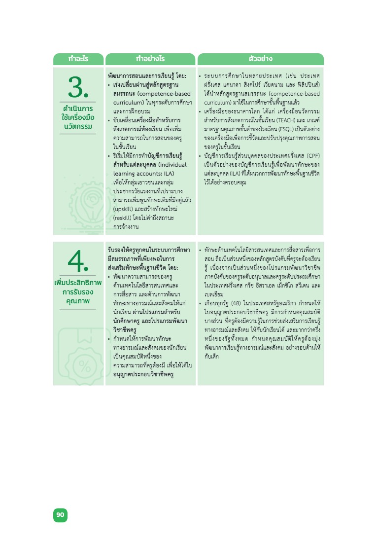 asat_th_100724_108 | กสศ.