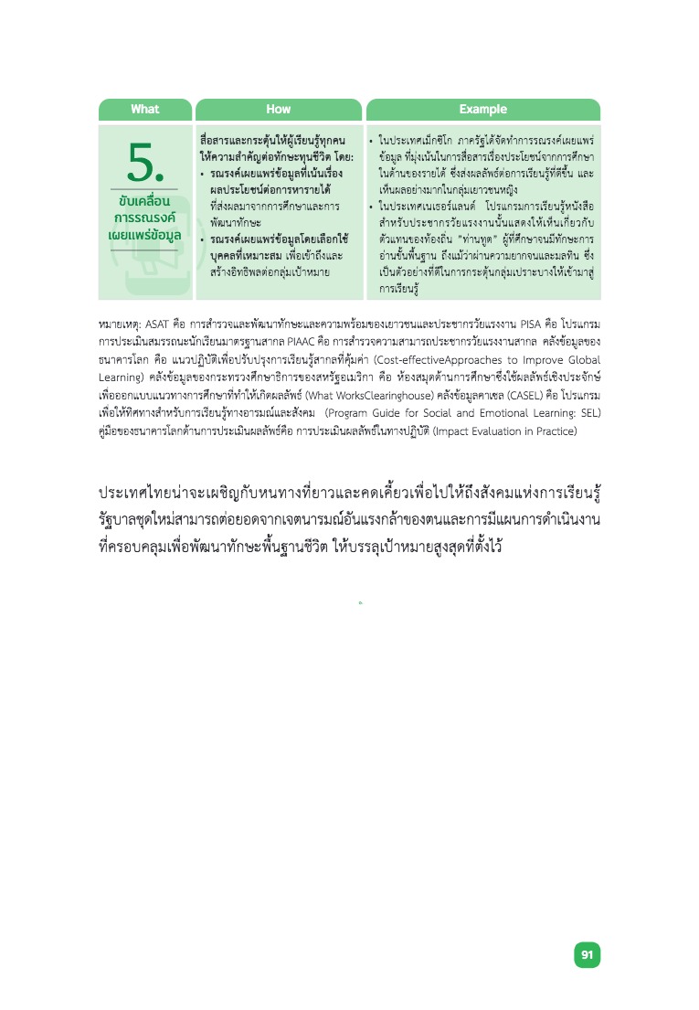 asat_th_100724_109 | กสศ.