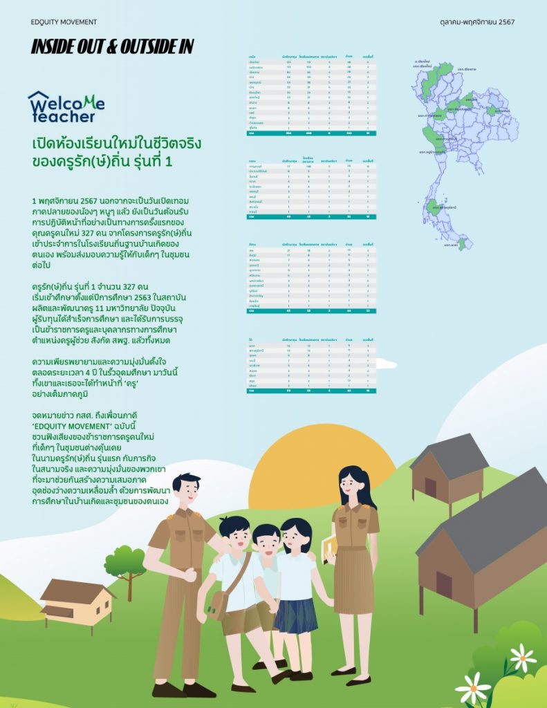 newsletter-07_004 | กสศ.