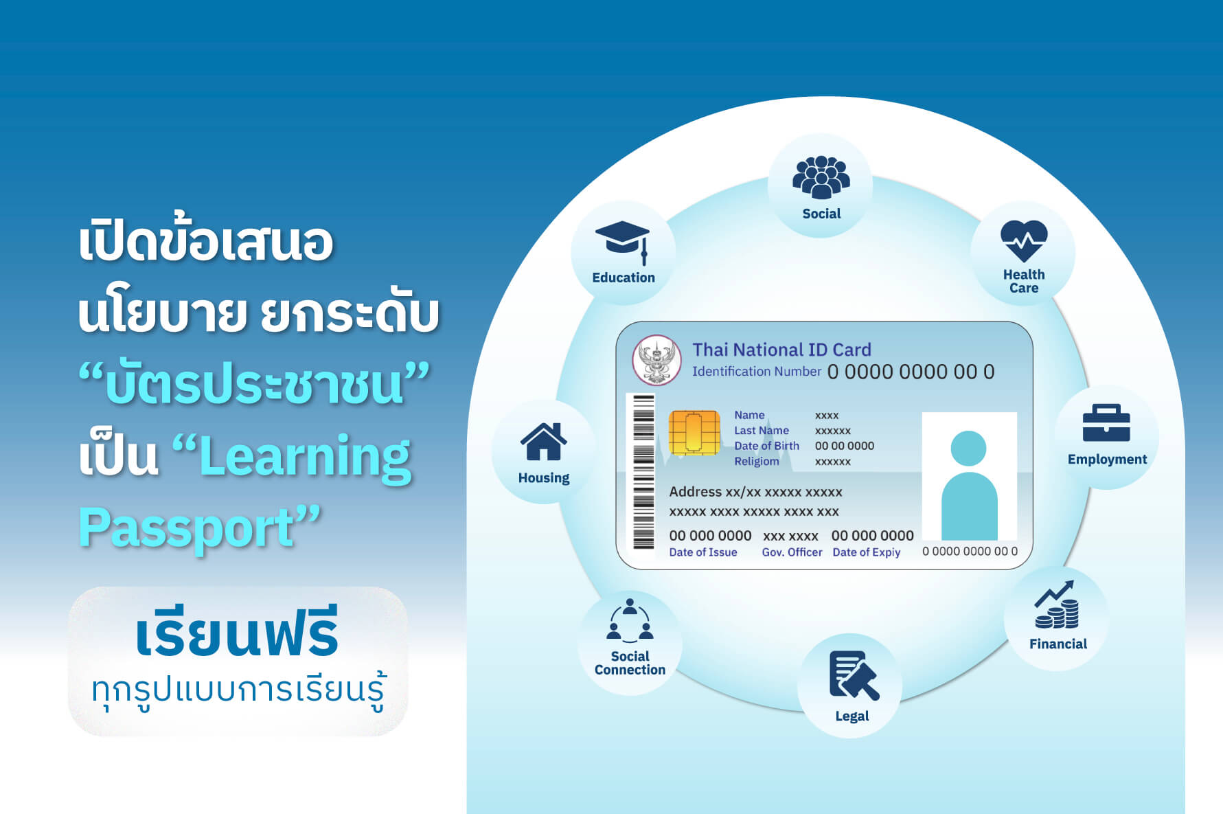 เปิดข้อเสนอนโยบาย ยกระดับ “บัตรประชาชน” เป็น “Learning Passport” เรียน ...